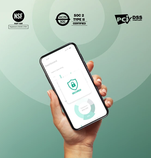 Finfare - Business Financial Tools & Solutions